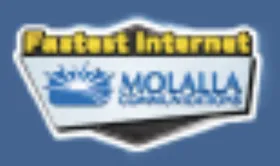 Molalla Communications Internet Availability | fiber Coverage Maps