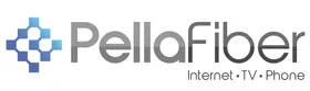 Pella Fiber Internet Speed Test