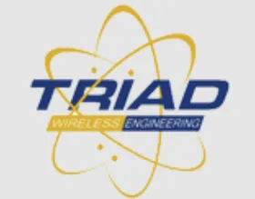 Triad Wireless Internet Availability | fixed wireless Coverage Maps